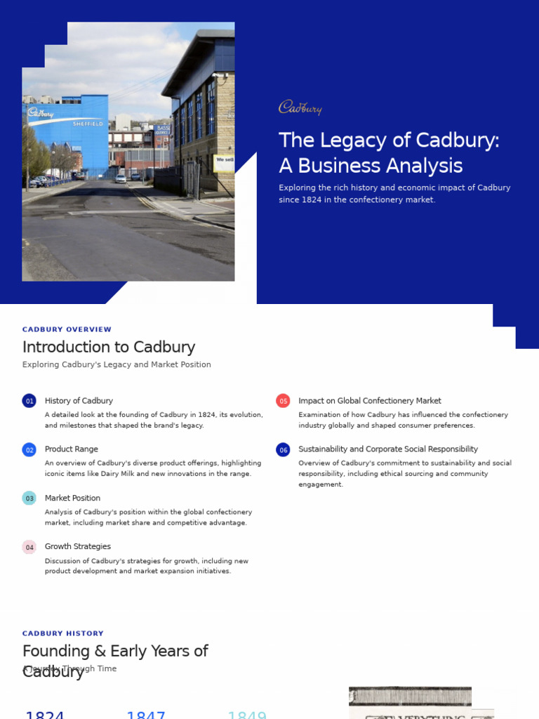 Cadbury's Legacy and Market Analysis | PDF | Demand | Brand