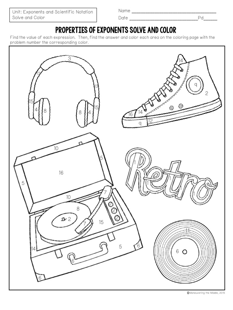 Rule of Exponents Color Sheet | PDF | Mathematics | Arithmetic