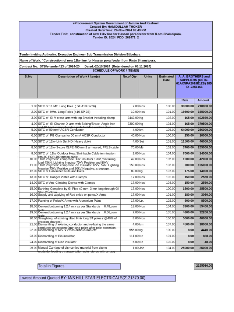 Boq Comparative Charts Ham Sip or A Feeder | PDF | Insulator ...