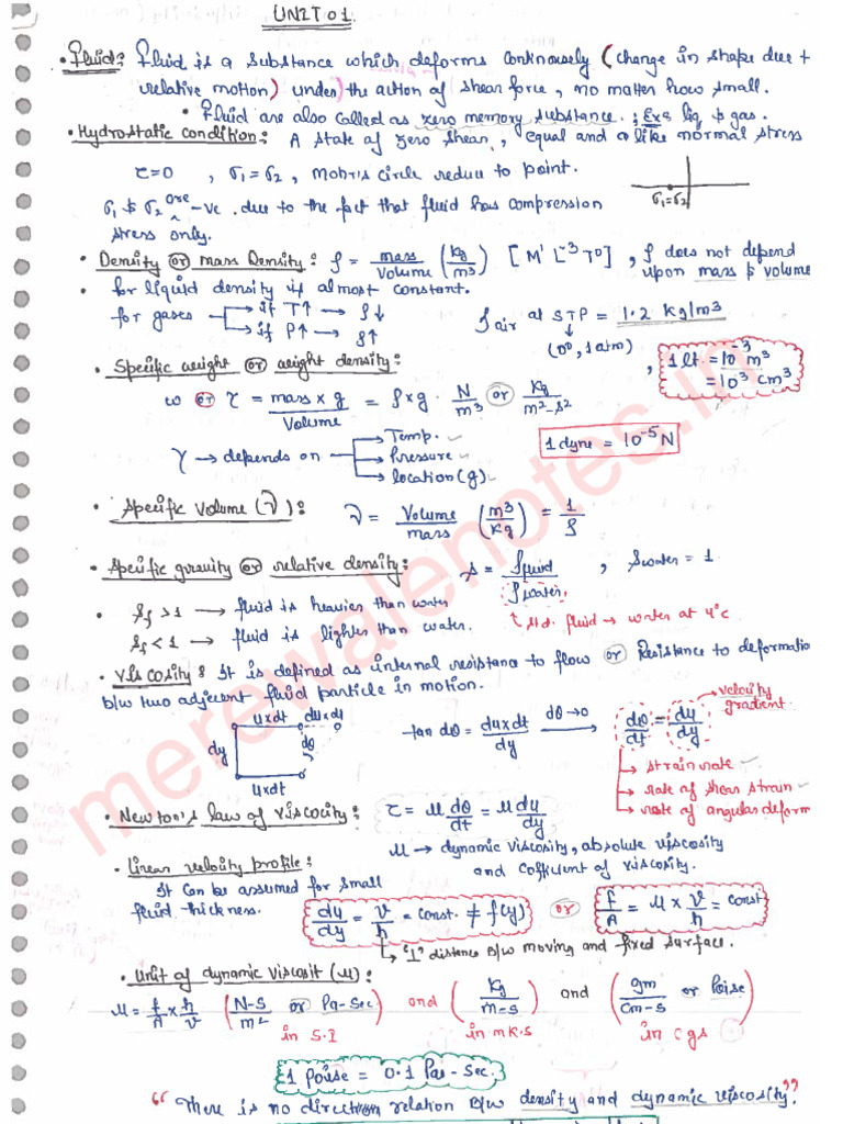 FM, Pw,,,short Notes | PDF