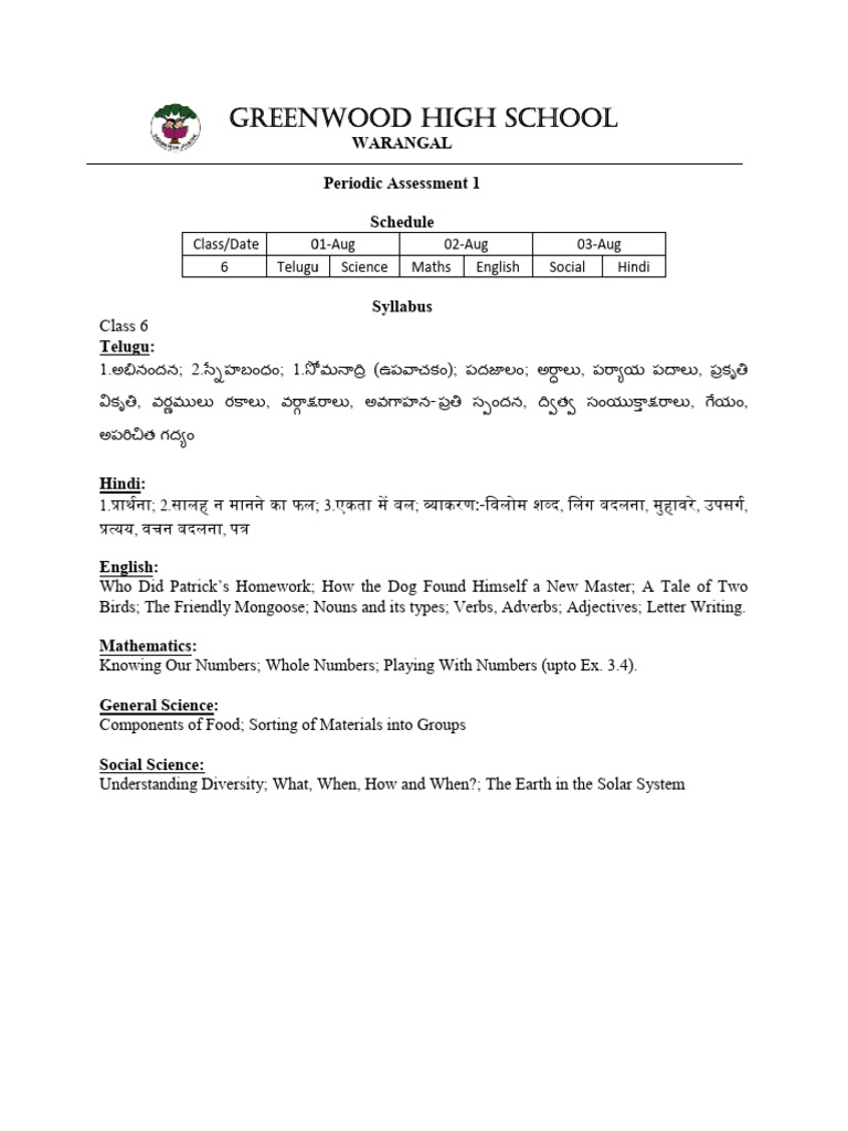 PA 1 Syllabus & Blue Print-1 | PDF | Equations | English Language