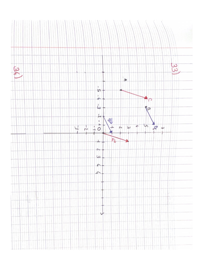 Ines Ourahou Ex 33 | PDF
