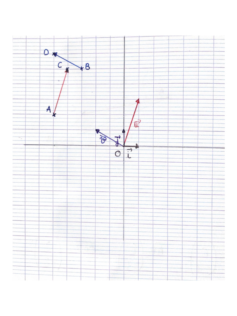 Ines Ourahou Ex33 p214 | PDF
