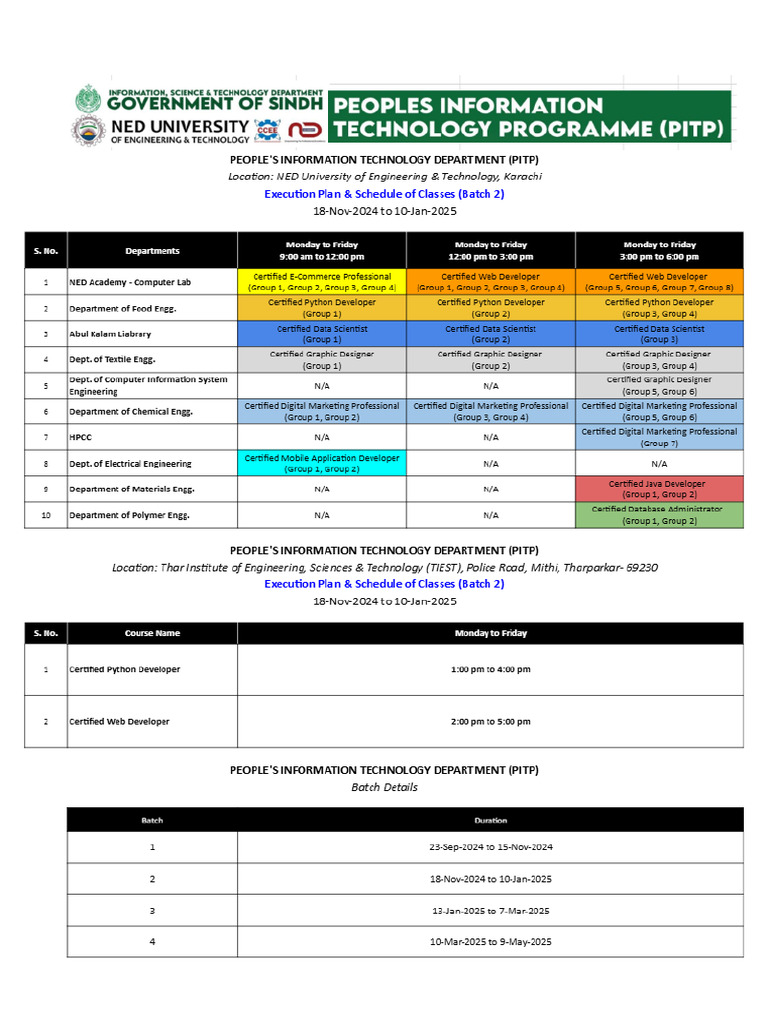 PITP_NED_Execution_Plan_Schedule_of_Classes_batch_II | PDF