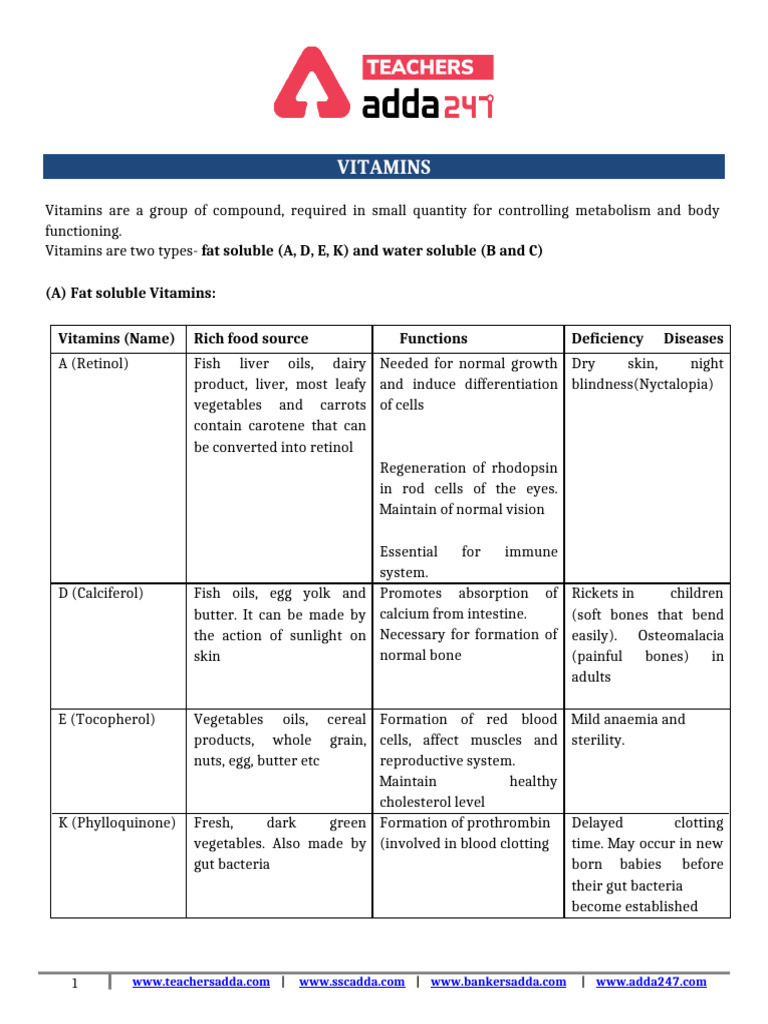 vitamin (1) | PDF | Vitamin