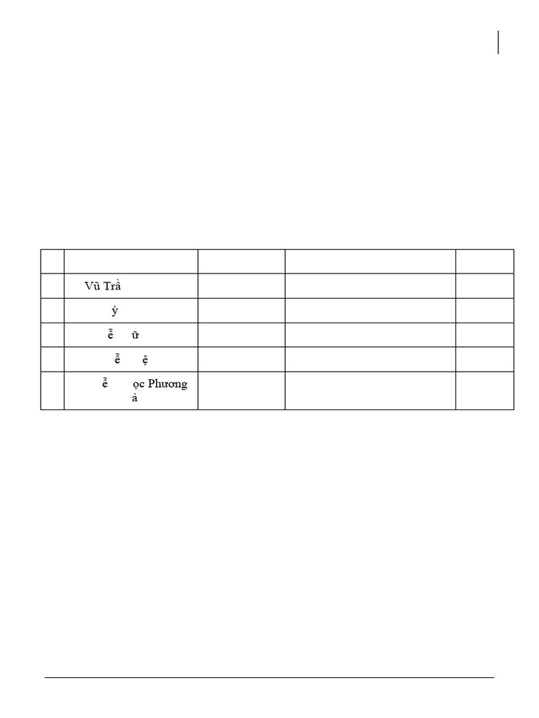 Chem Lab Report Template 1 Rework Done | PDF | Hydroxide ...