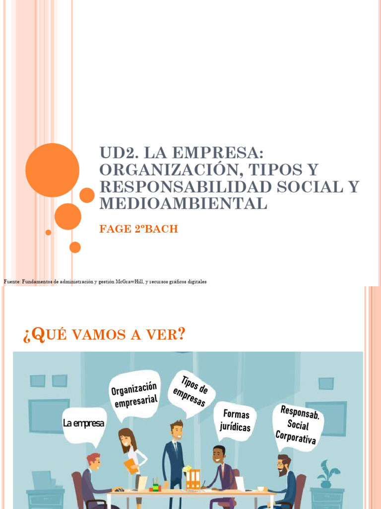 Presentación Clase - UD2 La Organización de La Empresa, Tipos... | PDF | Business | Economias
