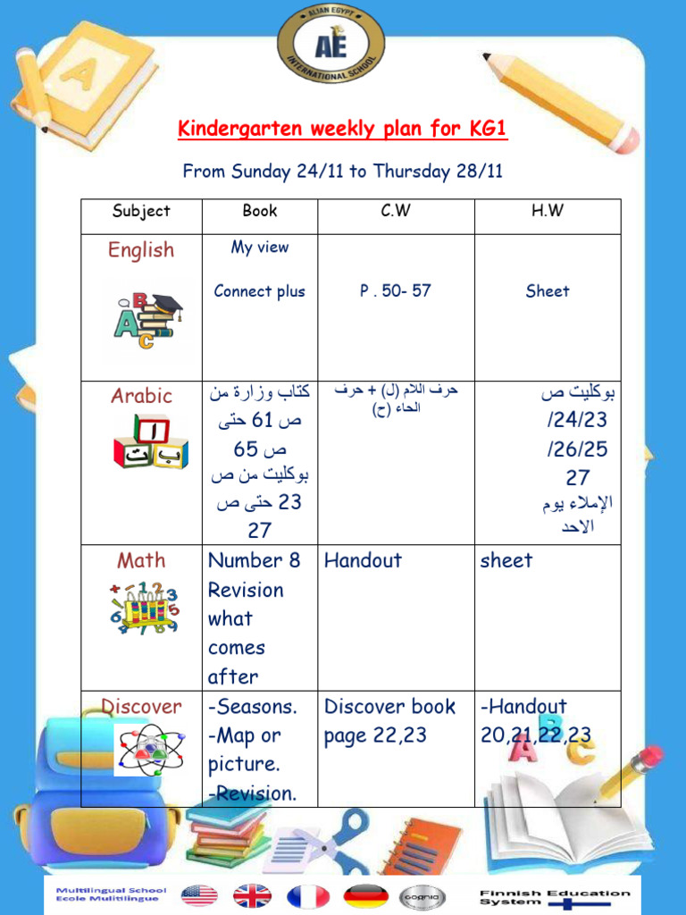 KG1 Week 10 | PDF