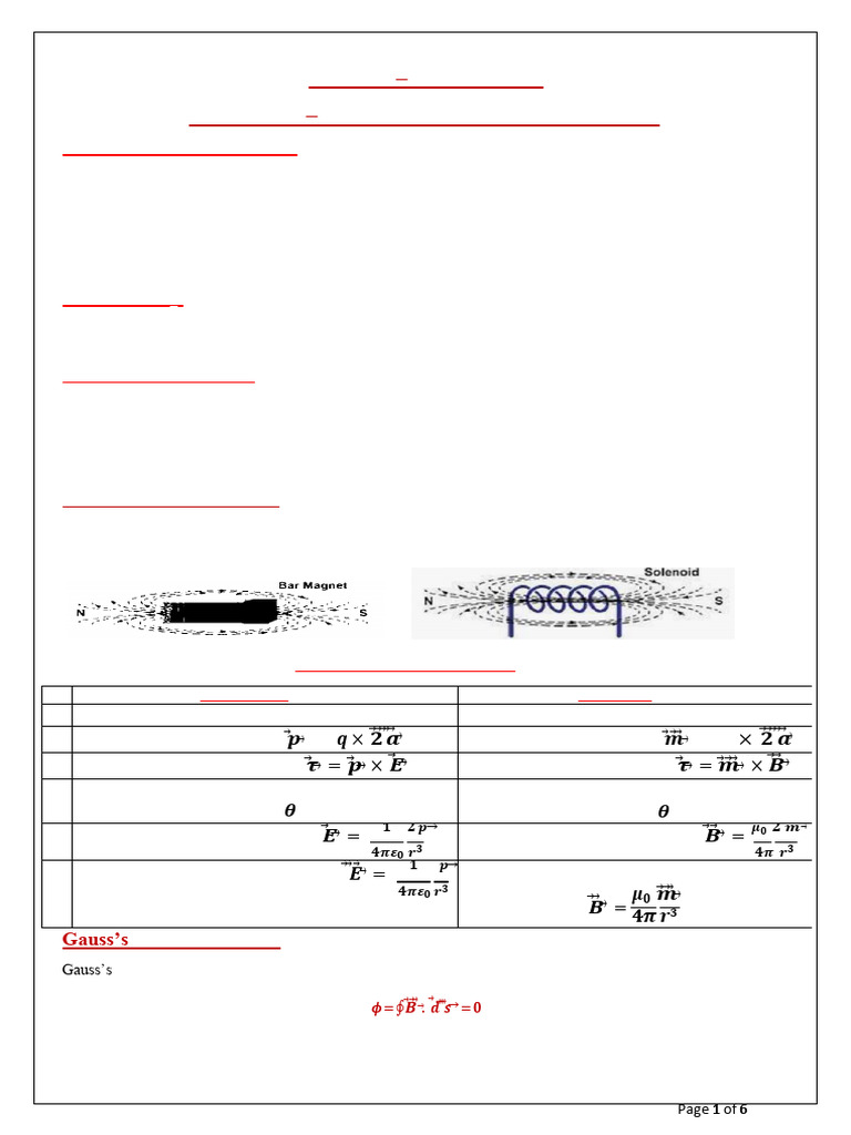 Magnetism and Matter - Notes | PDF | Magnetism | Ferromagnetism