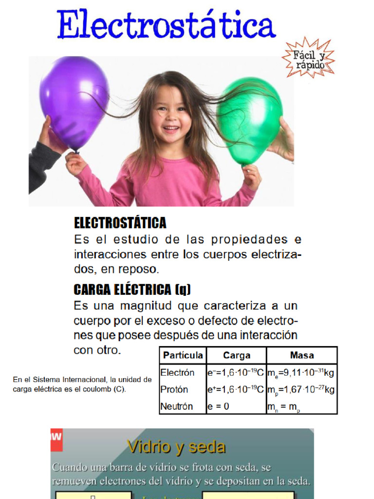 Electrostática | PDF