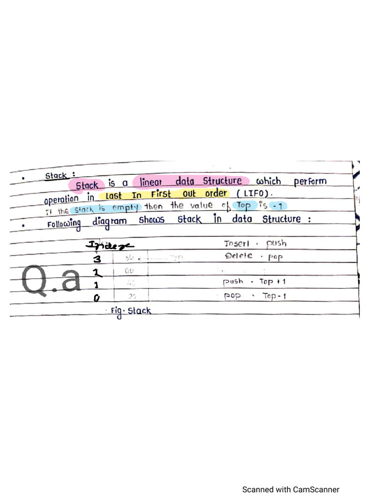 Stack and Queue Question Bank Solution | PDF