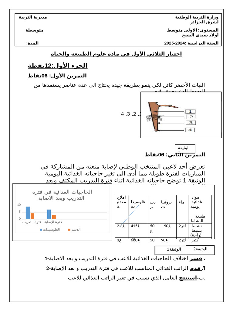 Exam 1am Final | PDF