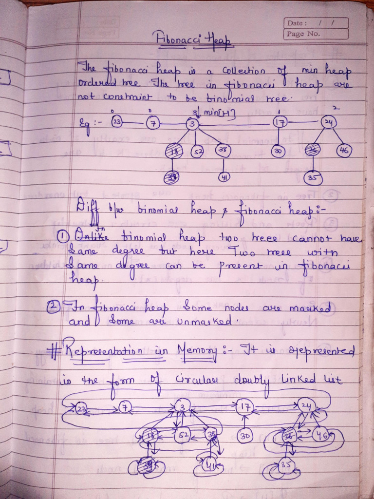 Fibonacci Heap Notes 2 | PDF