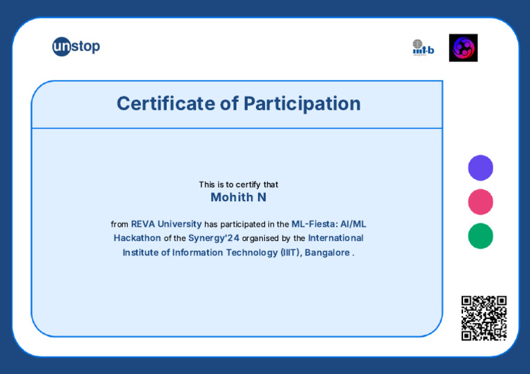 Certificate of Participation: Mohith N | PDF