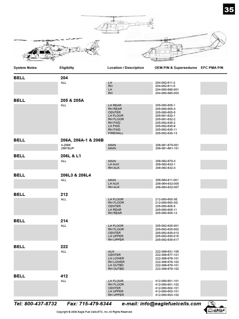 Bell Aircraft OEM Part Numbers Guide | PDF | Screw