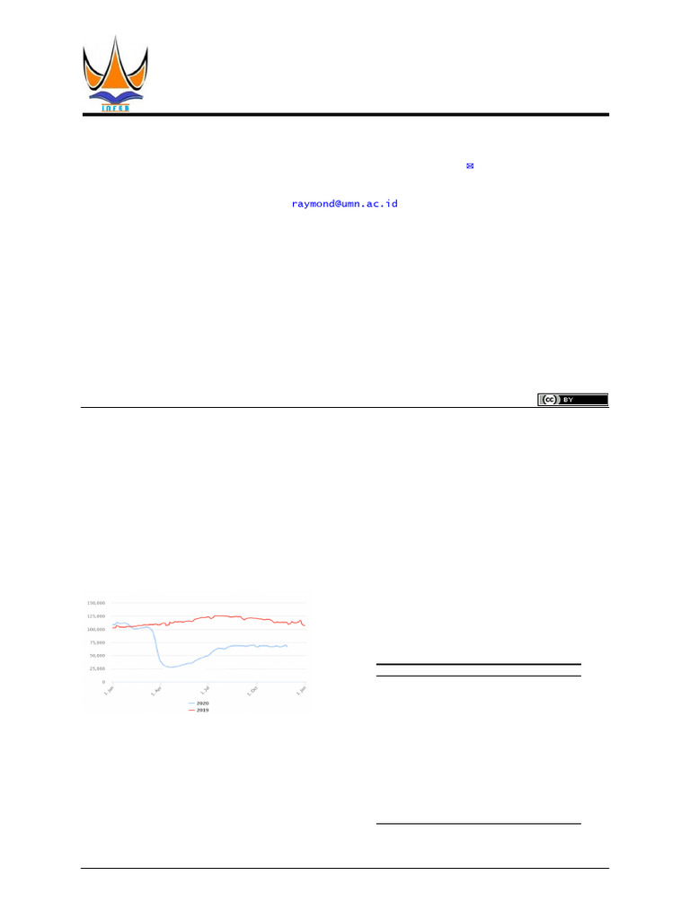 728-Article Text-1776-1-10-20240113 | PDF | Business Class | Airlines