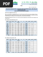 Free Job Alert Odisha | PDF