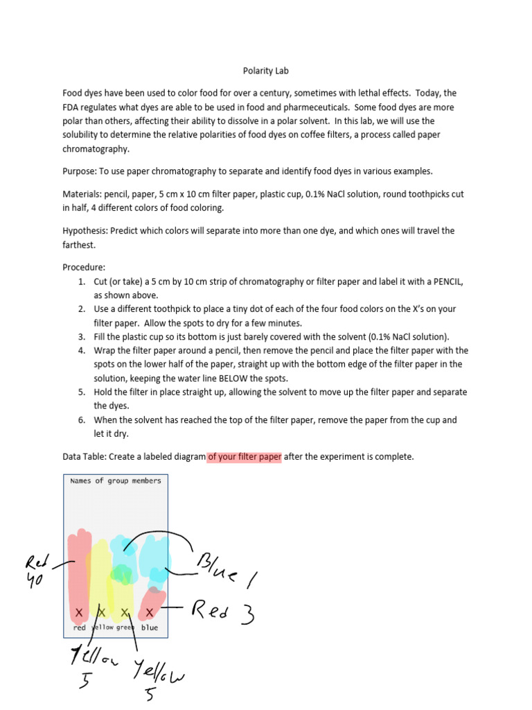 Polarity+Lab | PDF | Dye | Solvent