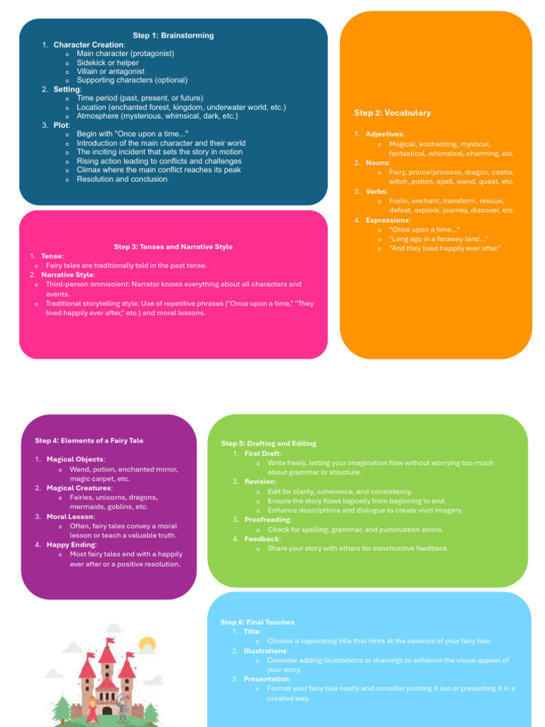 Conte de fée | PDF | Once Upon A Time (TV Series) | Fairy Tales