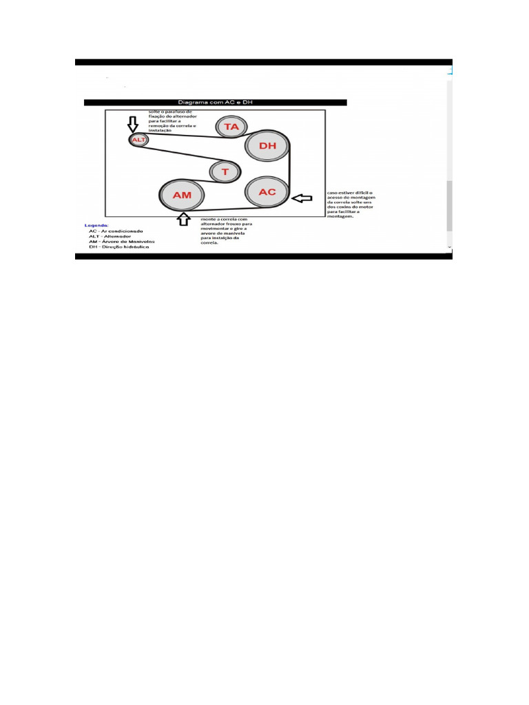 Diagrama correia acessorios Corsa | PDF