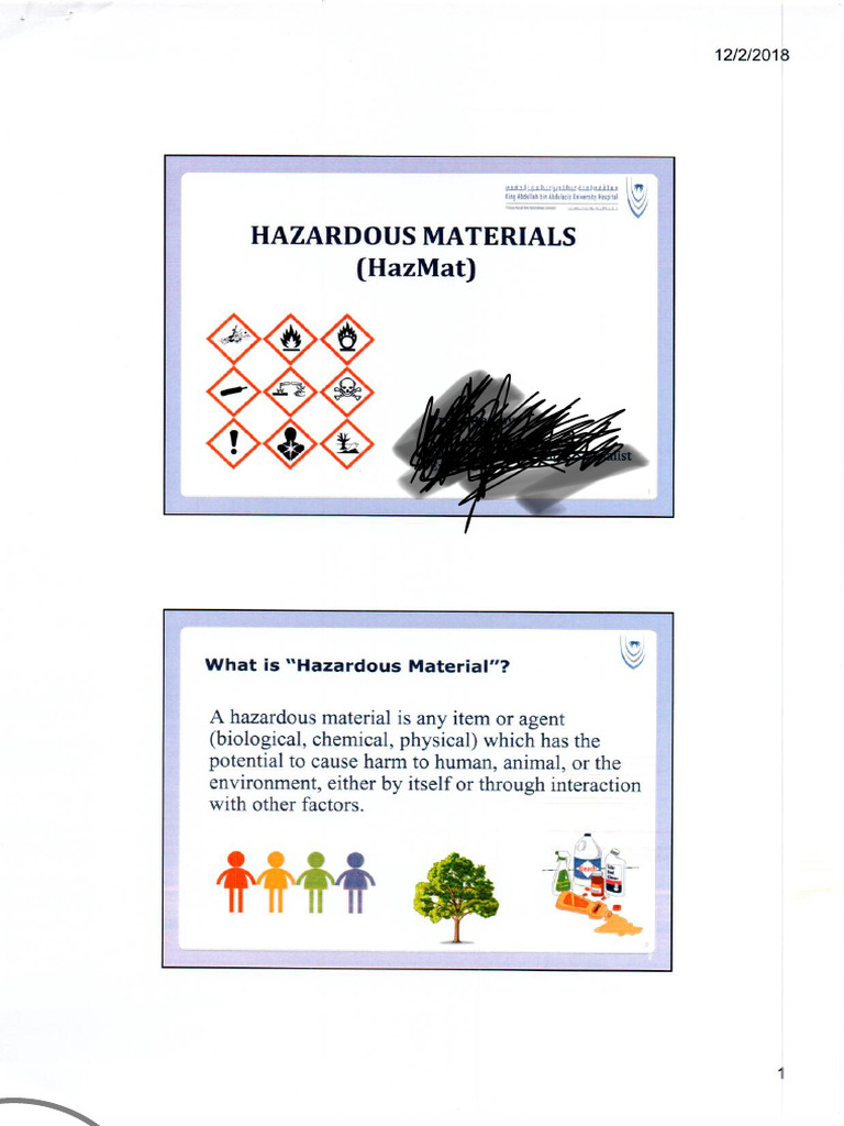 Codified Hazmat | PDF