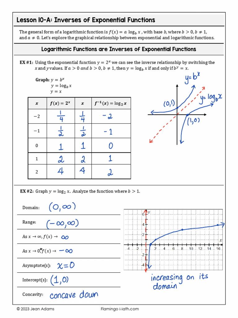 2.10 Inverses Exponential Functions Key 2 | PDF | Function (Mathematics) | Logarithm