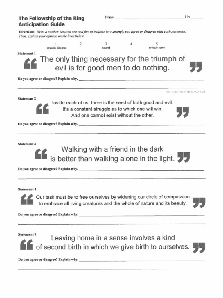 Fellowship of Ring Prologue-Chpt. 3 SQ | PDF