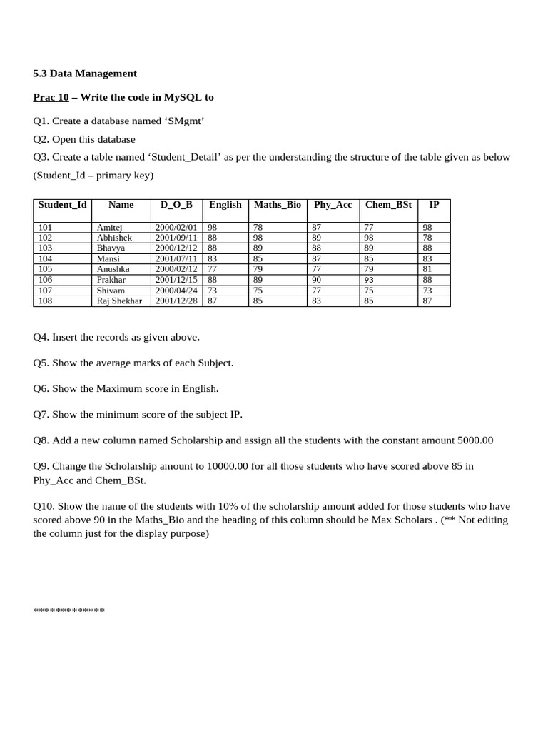 IP Practical Code | PDF | Computer Programming | Computer Data IP Practical Code | PDF | Computer Programming | Computer Data