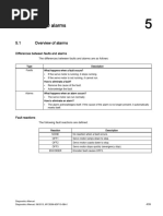 ABB VFD Warning Codes and Solutions | PDF | Electric Motor | Resistor