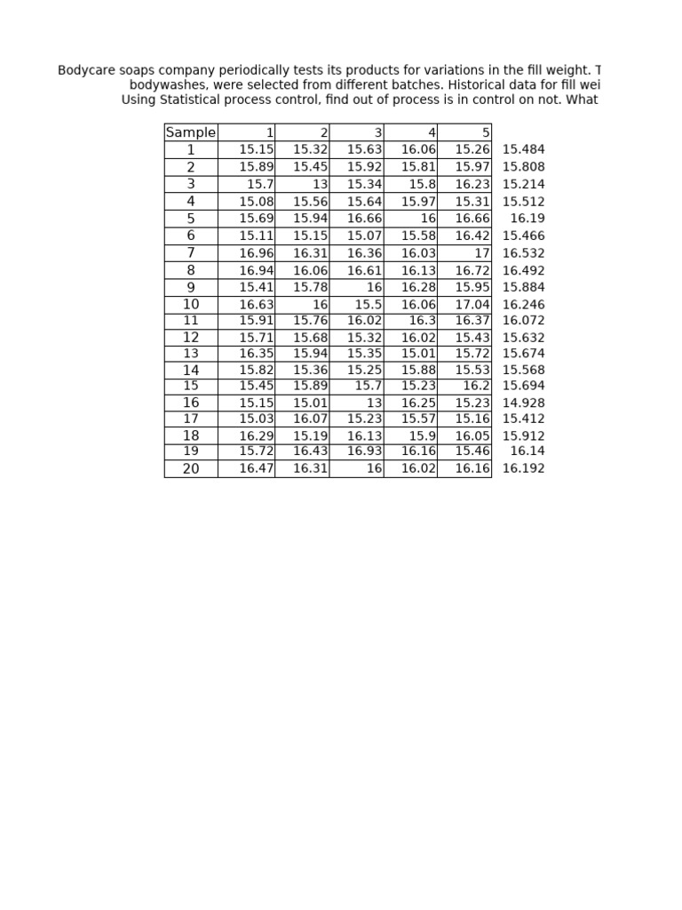 SPC Examples | PDF | Applied Mathematics