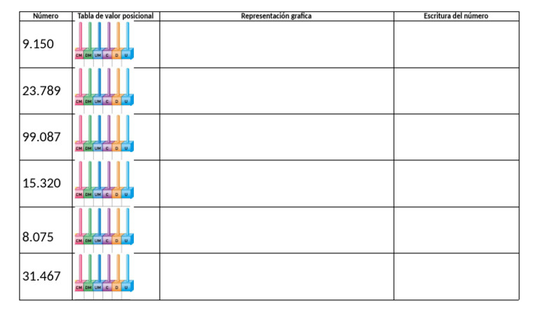 Representar Numeros | PDF