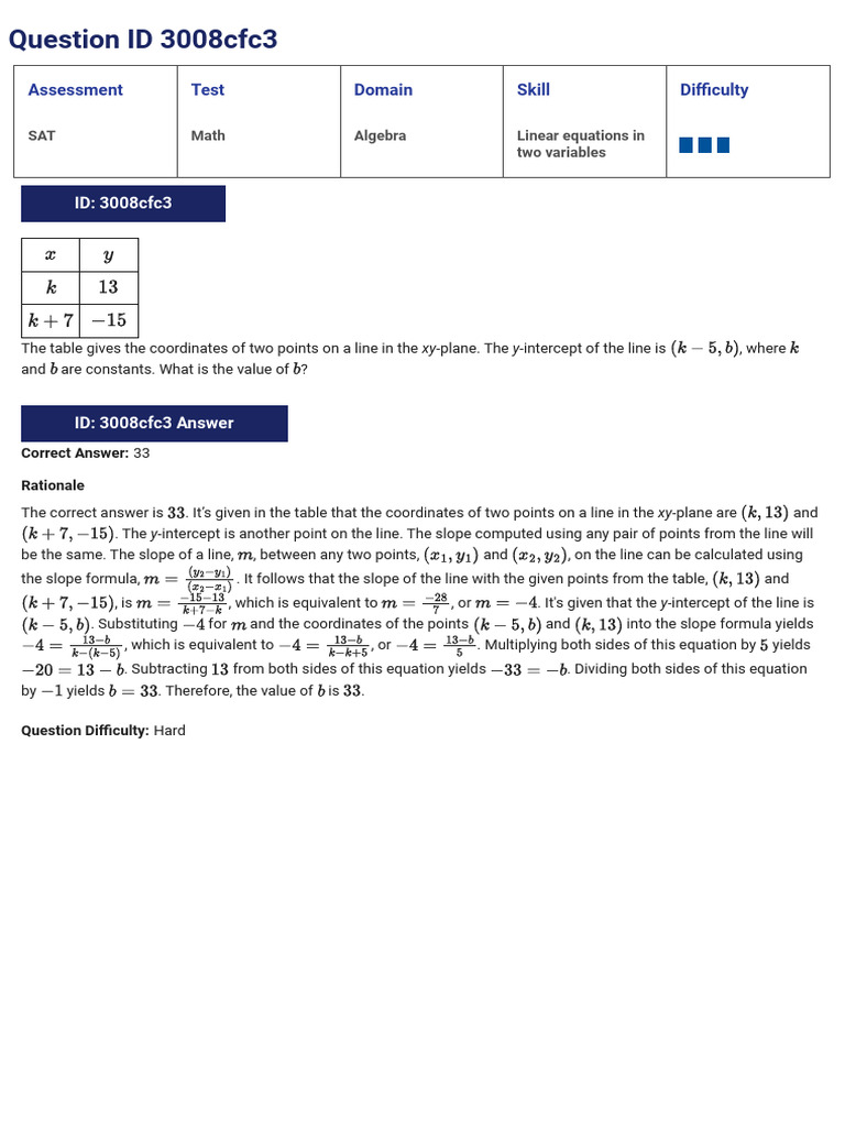 SAT Suite Question Bank Dy?DX | PDF | Equations | Algebra