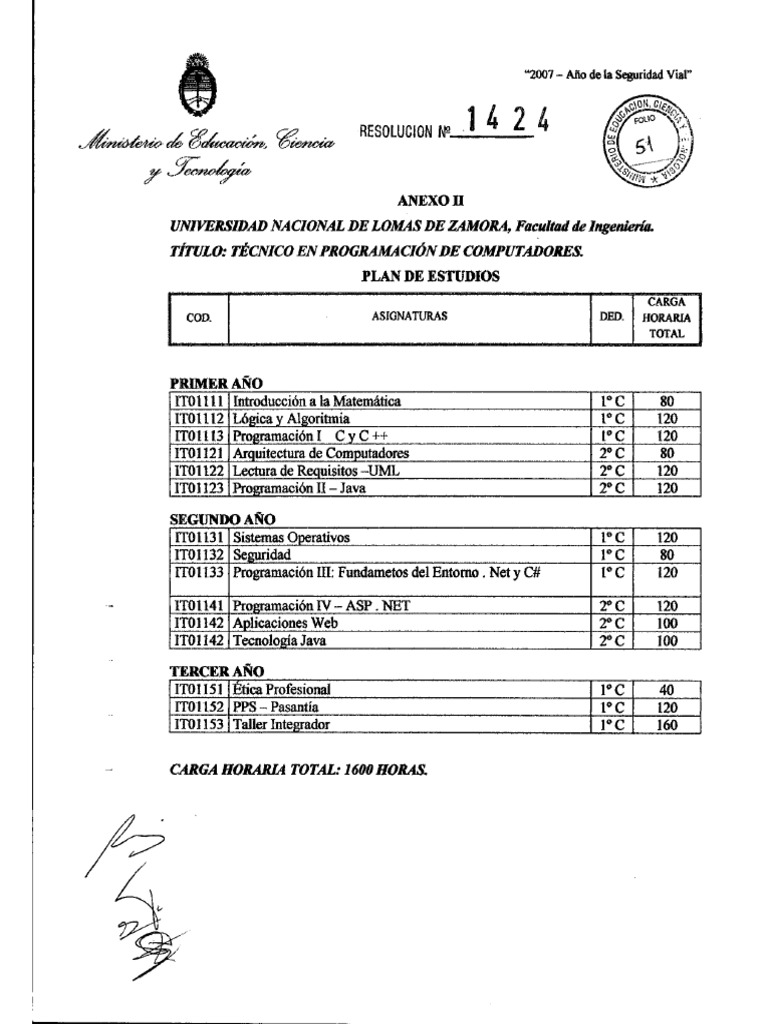 Tecnicatura Programacion | PDF