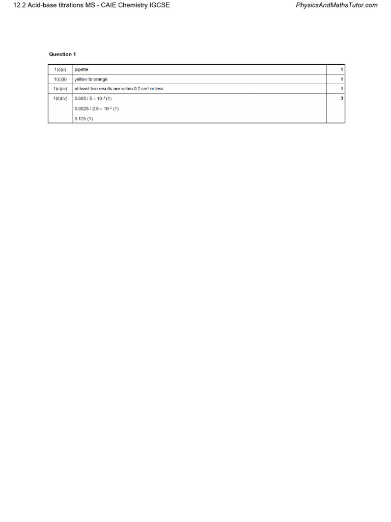 IGCSE Chemistry Titration Guide | PDF