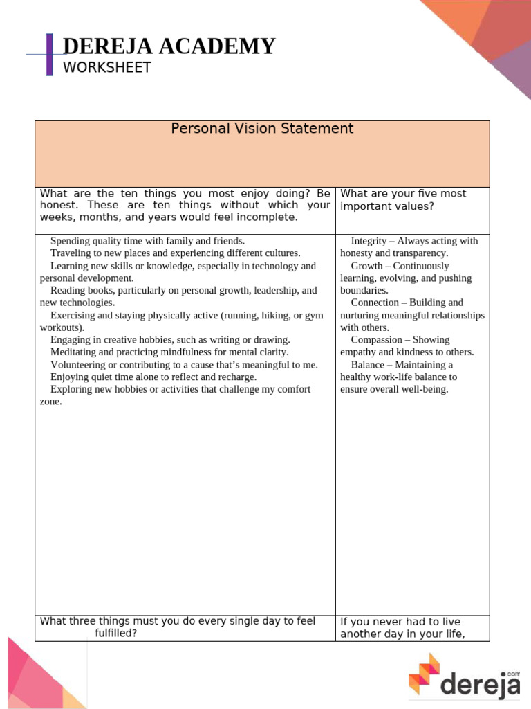 Activity 4-Personal Vision Statement | PDF | Leadership | Personal ...