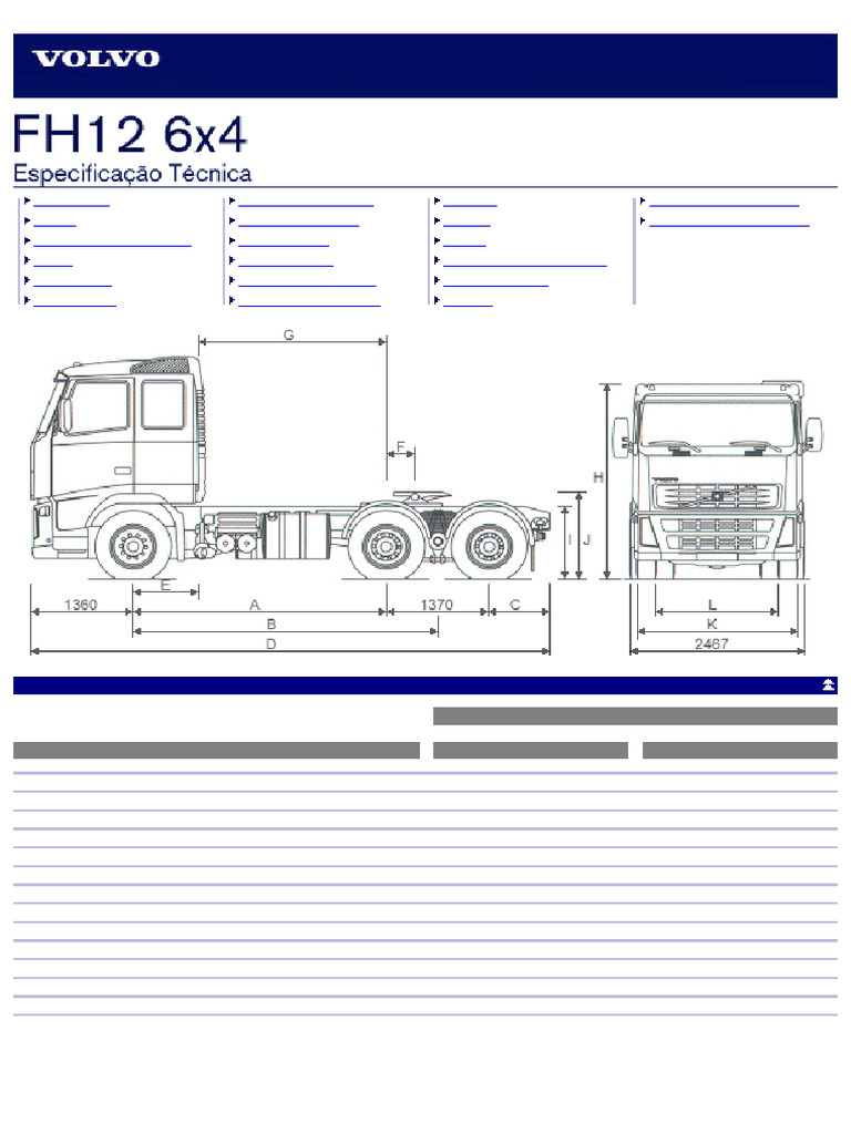 VOLVO FH12 6x4 | PDF | Eixo | Pneu