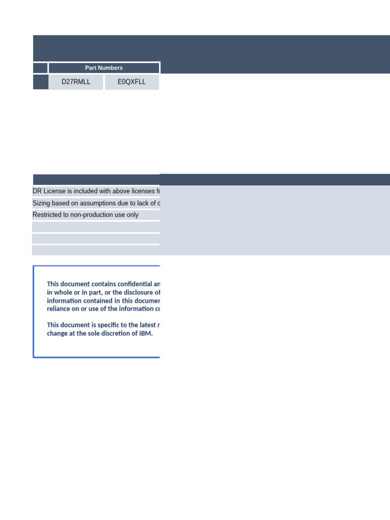HousingBank-Jordan - BOQ - v1 - Feb8 2023 | PDF | Cloud Computing | Computer Cluster