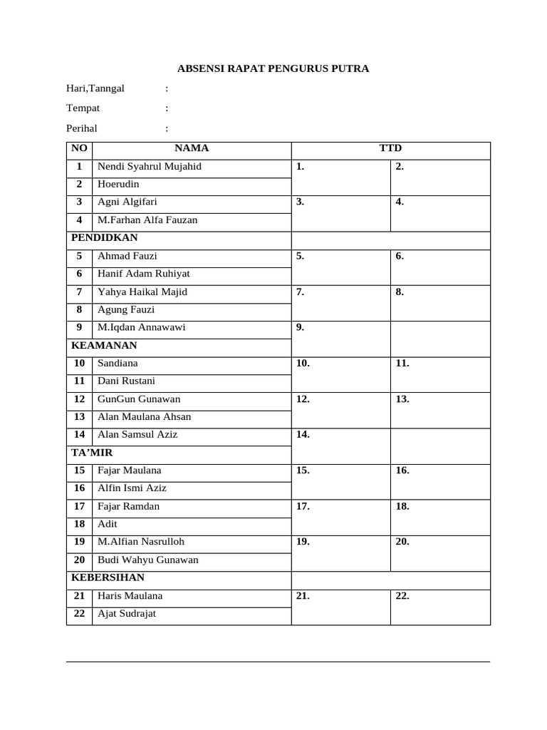 Daftar Hadir Rapat Pengurus Putra | PDF
