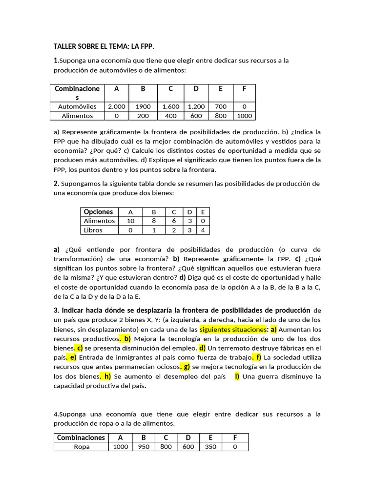 Taller Sobre El Tema FPP | PDF | Costo de oportunidad | Ciencias económicas