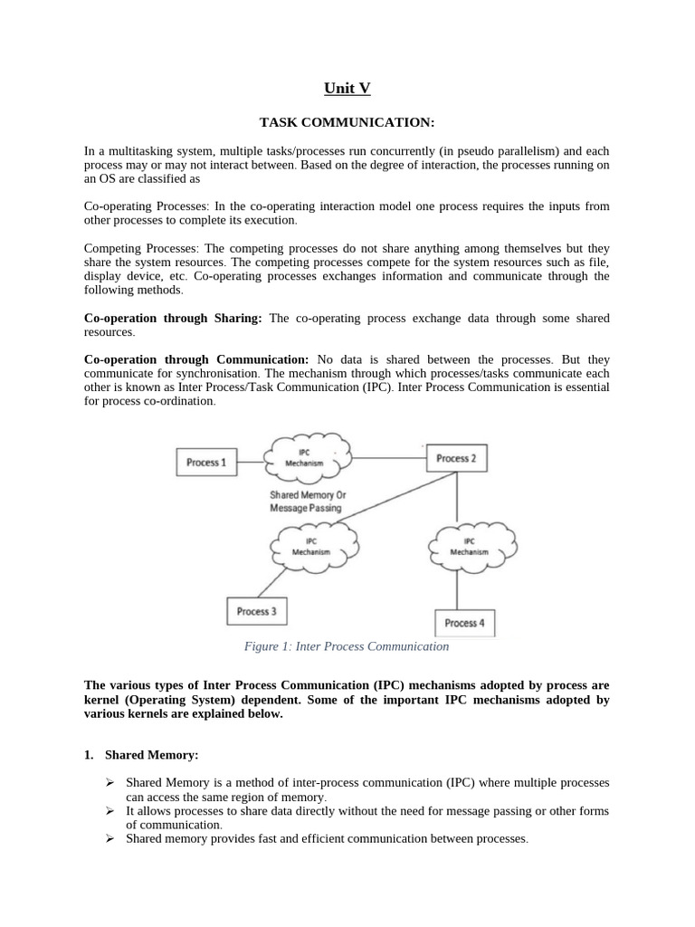 TASK COMMUNICATION | PDF | Process (Computing) | Message Passing