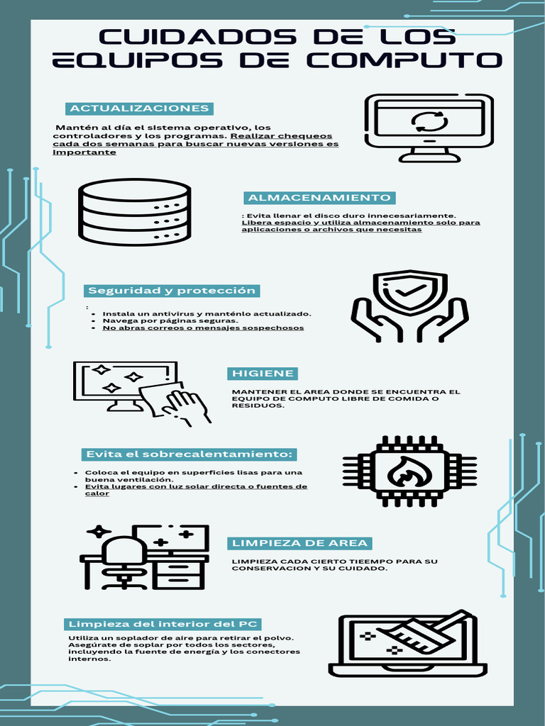 Infografía Informática y Tecnología Informativa Ilustrada Verde y Gris ...