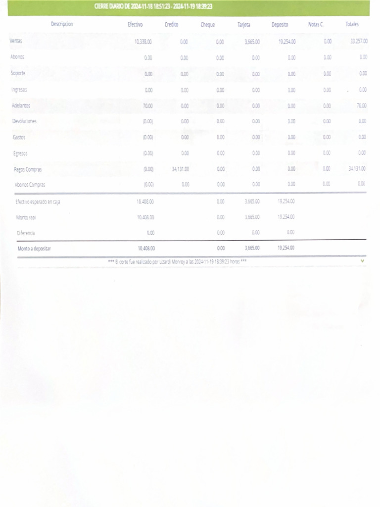 7691bcf5-95e2-4bfd-ba0e-0519f7043f3c | PDF