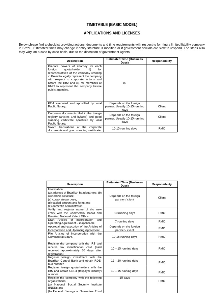 Timetable Set Up A Company | PDF | Business | Business Law