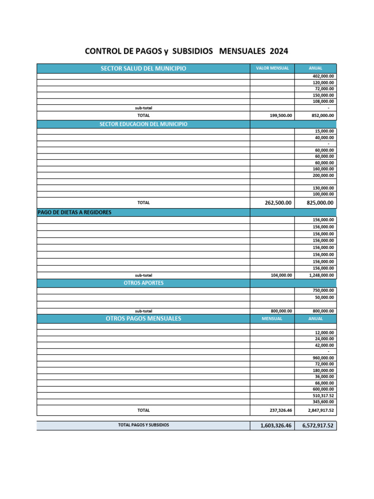04 Principales - Subsidios 2024 | PDF