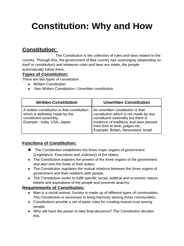 Constitution - Why and How | PDF | Constitution | Partition Of India