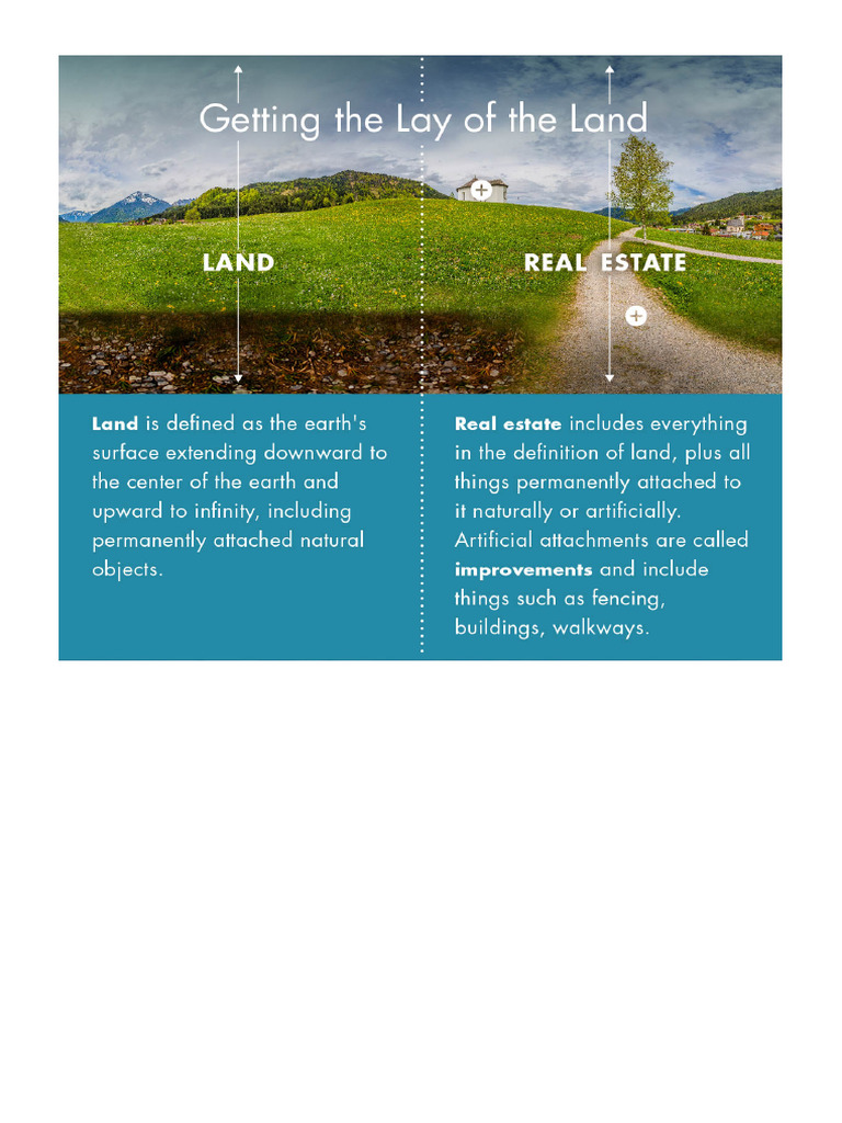 Getting The Lay of The Land | PDF