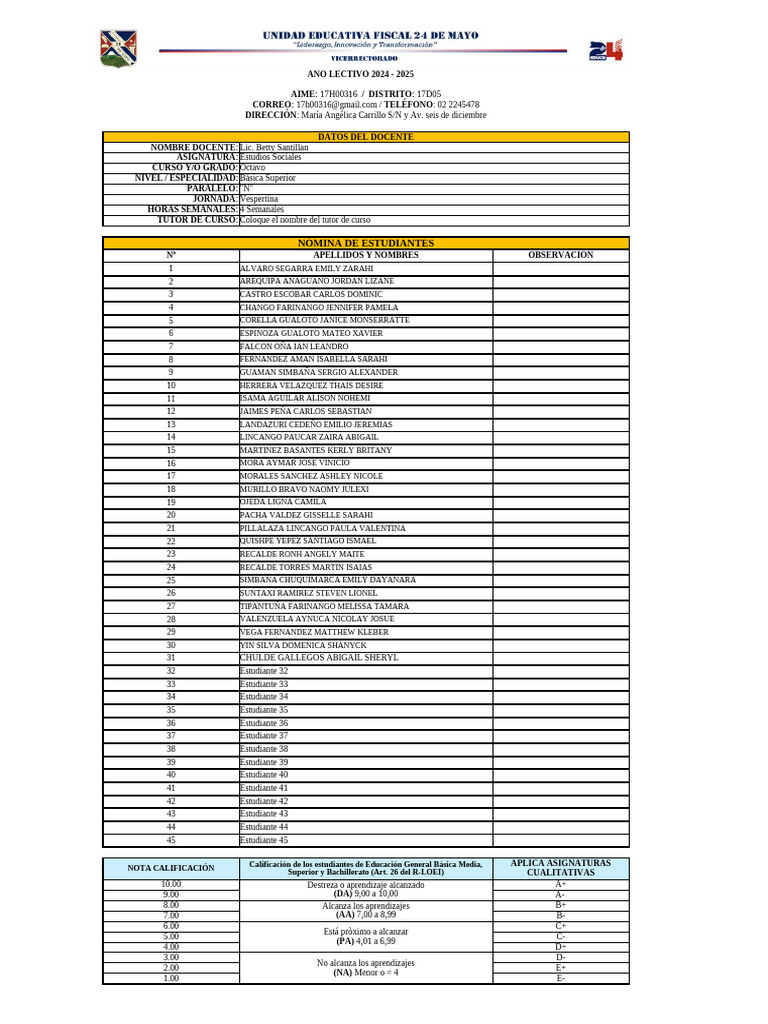 8N MATRIZ NOTAS 2024-2025 | PDF | Qualifications | Vocational Education