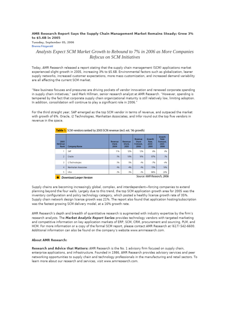 AMR Report: SCM Market Growth Insights | PDF | Supply Chain Management ...