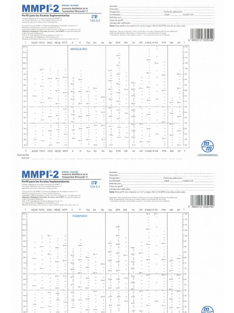 MMPI-2. Perfil para Las Escalas Suplementarias | PDF