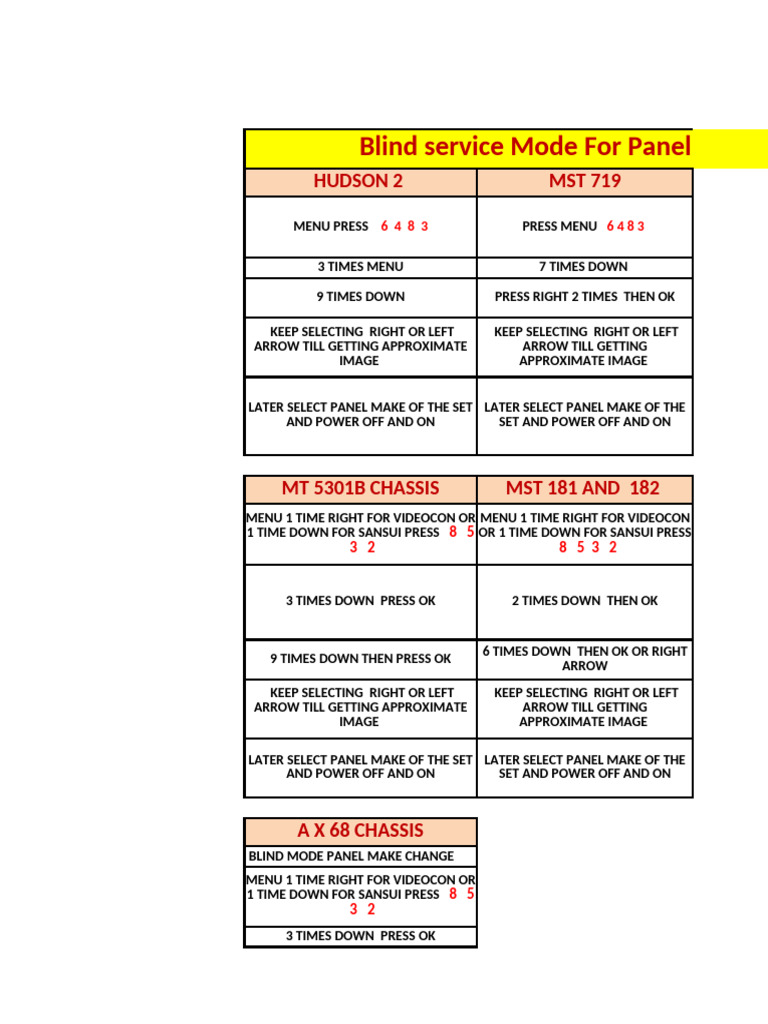 Blind Mode of LCD or LED Chassis (Autosaved) | PDF